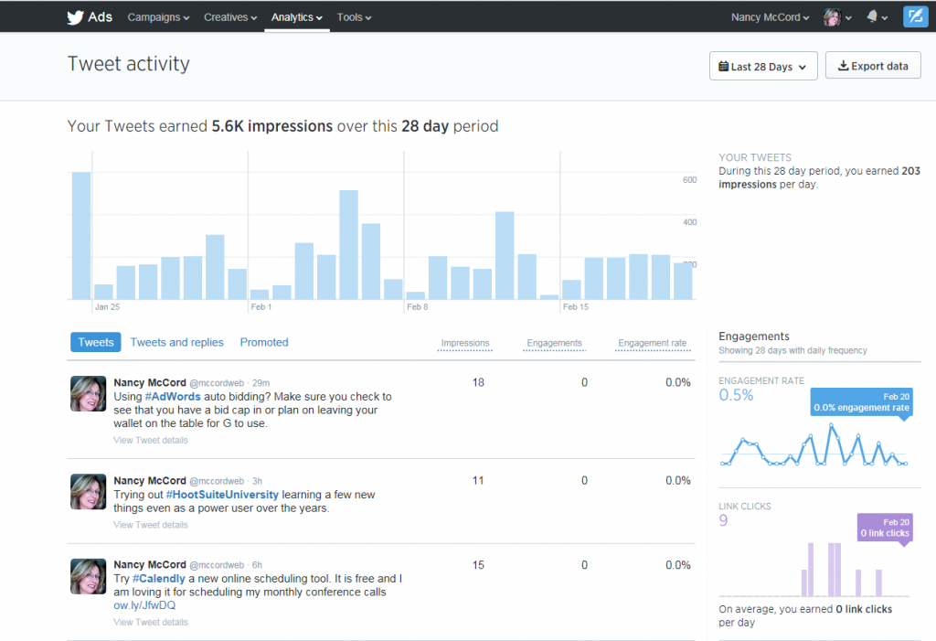 Twitter Analytics Can Help Unlock Keys to Your Success – The Web Authority